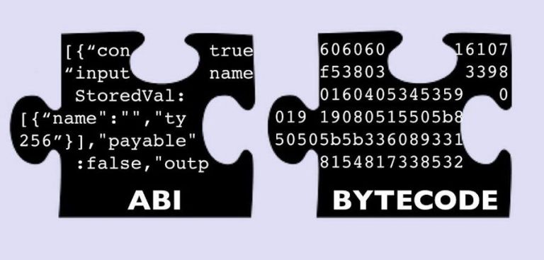 Solidity ABI (Application Binary Interface) là gì?